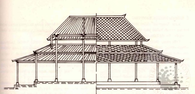 Rumah Tradisional